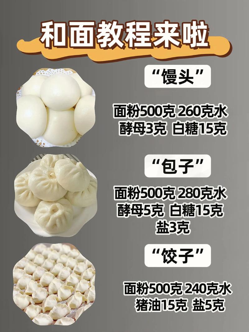 和面是什么意思图标