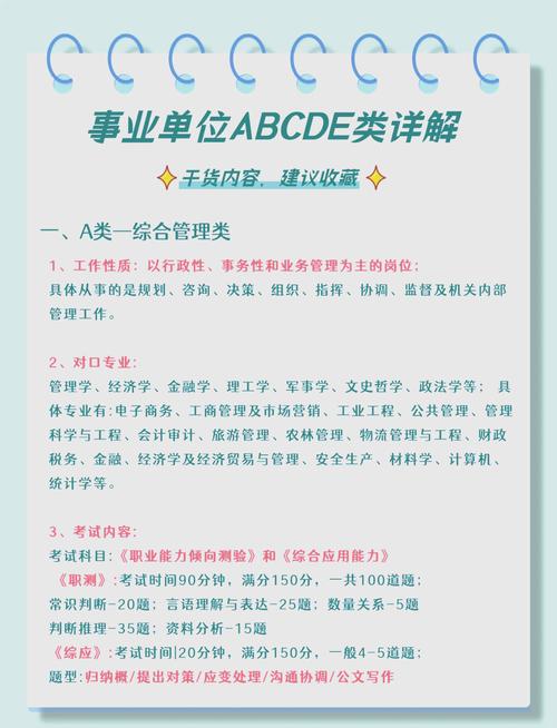 CEG是什么职位