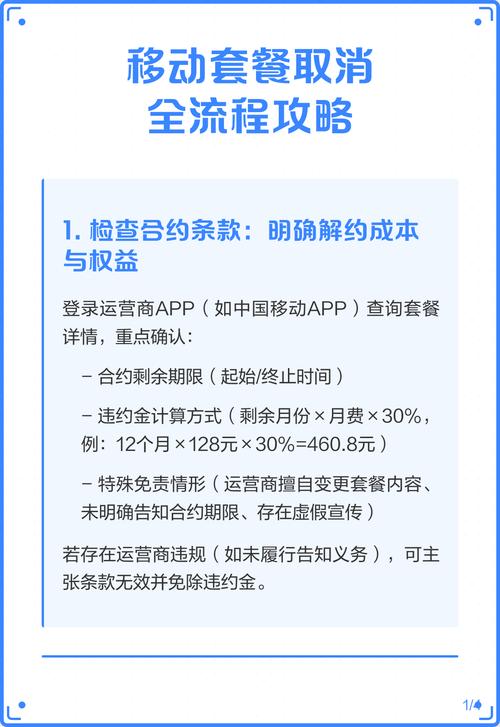 升级套餐原来的套餐会取消吗图标