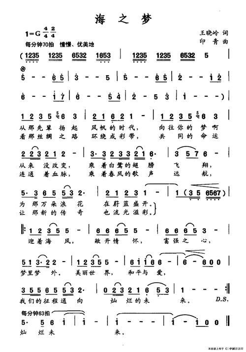 9岁～12岁画大海图标