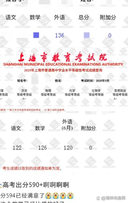高中学考成绩查询截图