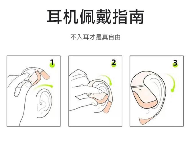 智能无线耳机使用方法截图