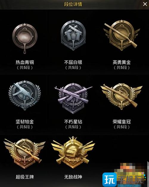 和平精英排名称号