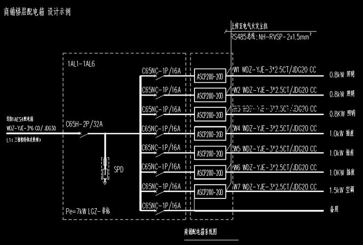 低压配电柜系统图图标