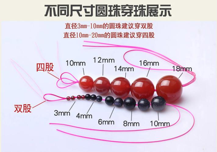 10mm珠子用几号弹力线