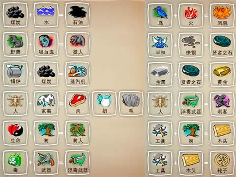涂鸦上帝生命怎么合成截图