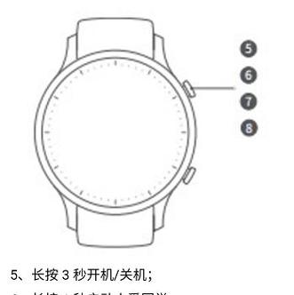 小米手表color使用教程图标