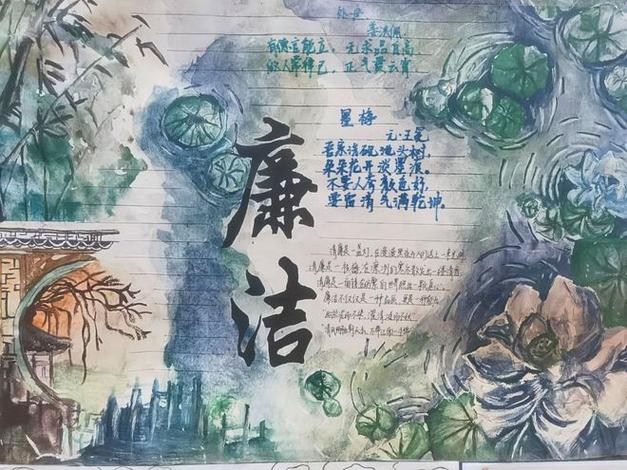 廉洁手抄报一等奖初中图标