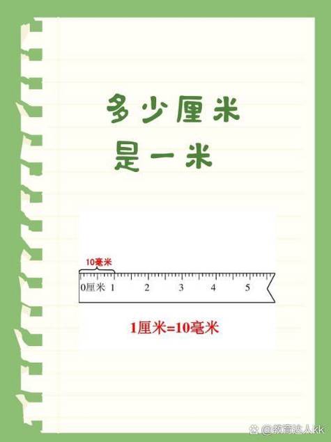 1米等于多少厘米?图标