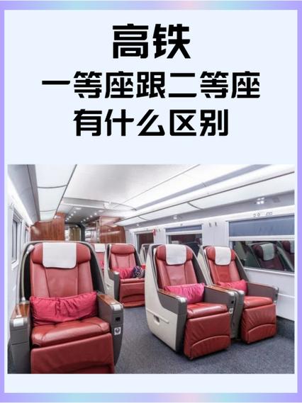 高铁的一等座和二等座的区别图片图标