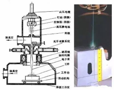 自制简易熔炼炉图标