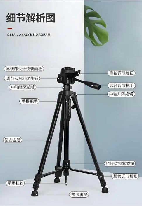 三脚架怎么放相机图标