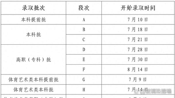 甘肃省学生非税缴费入口图标