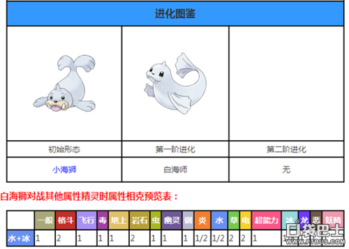 口袋妖怪复刻wiki攻略图标