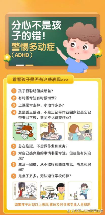 多动症是属于精神病还是心理问题图标