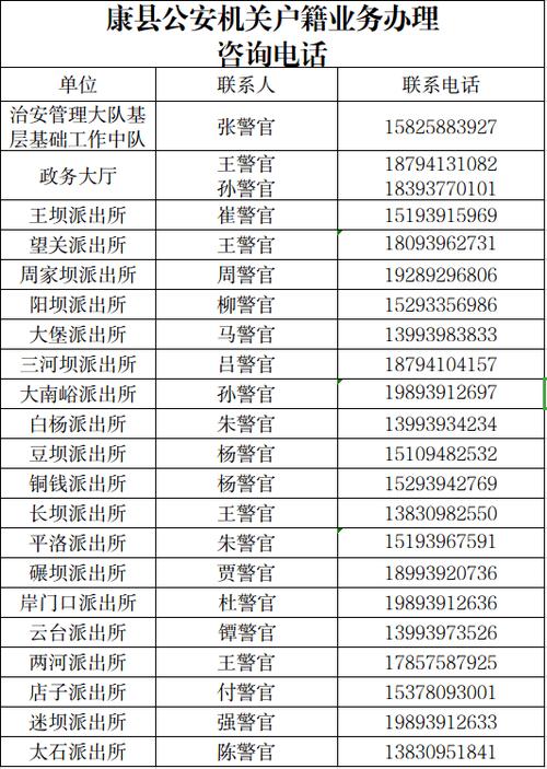 银行卡身份证过期能用吗图标