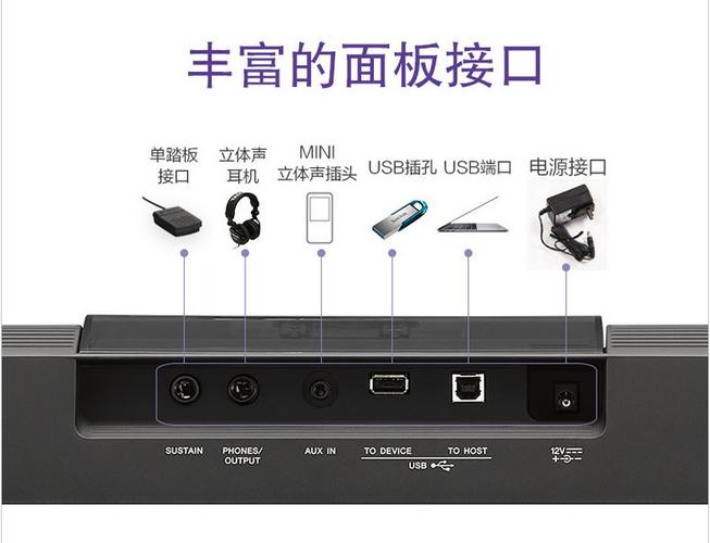 电子琴连接音响示意图图标