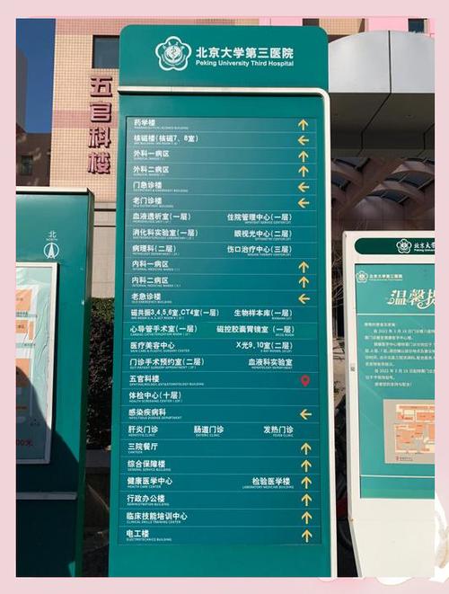 北医三院最厉害三个科室图标