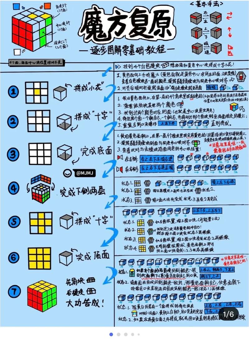 乐动魔方jubeat有多少个按键截图