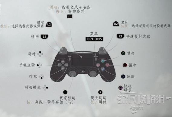 艾尔登法环手柄双持方法截图