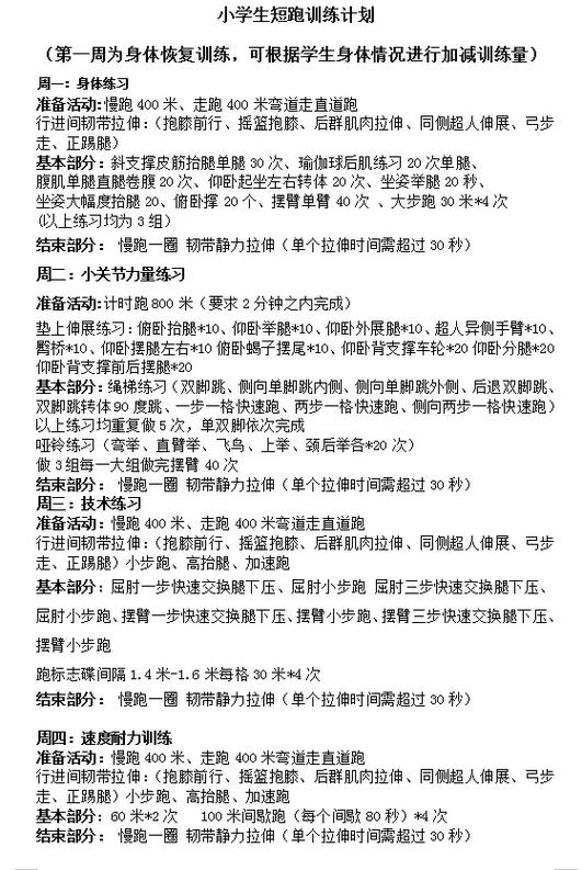 训练老二的方法截图