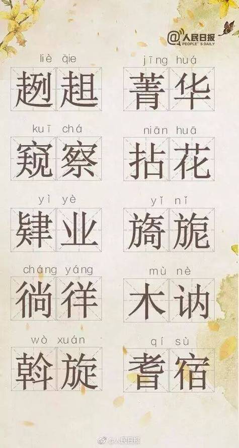认的词语