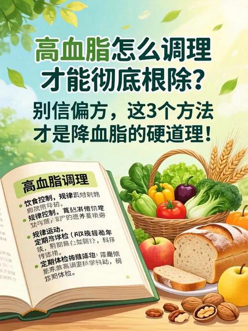 降血脂的方法图标