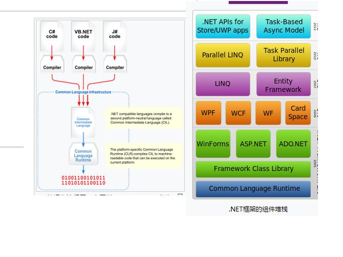 A通用框架最新版本图标