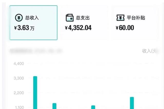 得物搬砖的利润图标