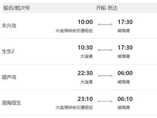 船票预订官网图标