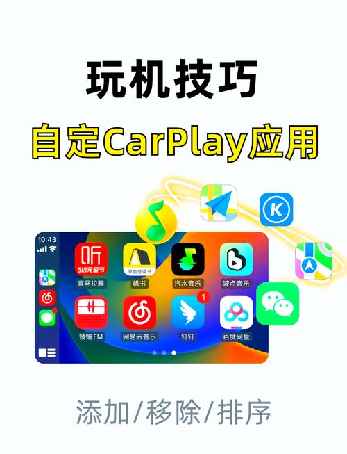 carplay车载怎么添加软件图标