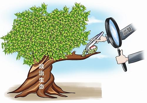 为营造政治生态图标