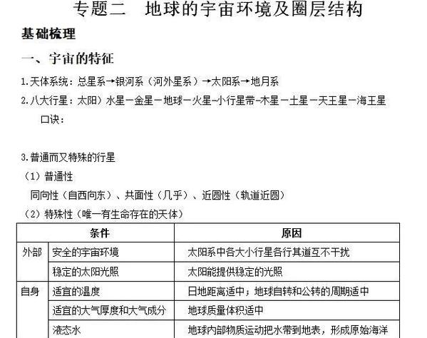 planet的另一种含义图标
