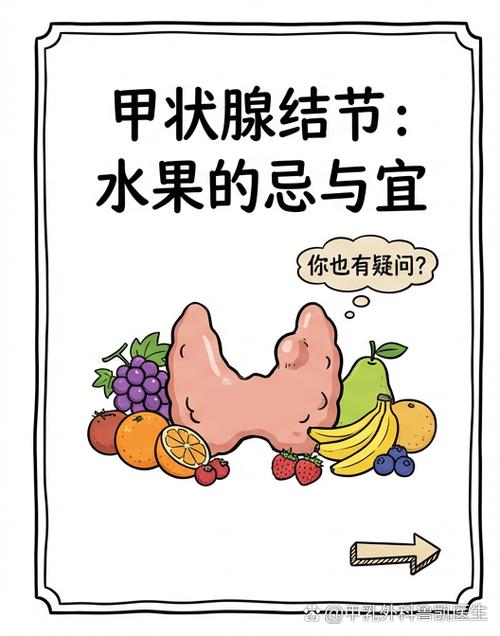 甲状腺不能吃的水果图标
