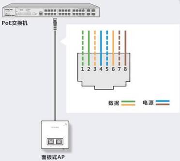音箱对接网线接法图标