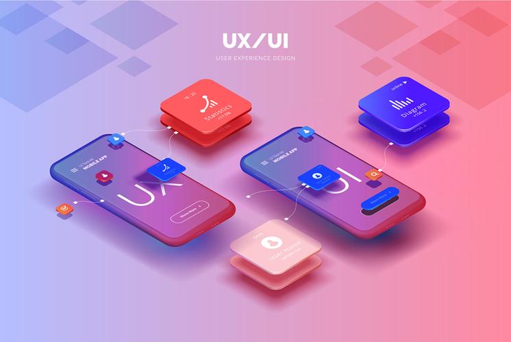 UI design图标