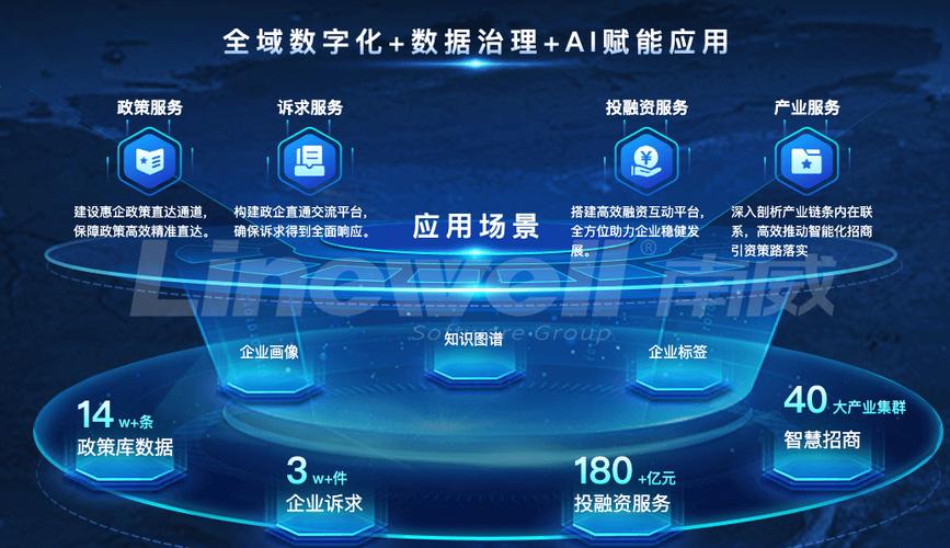 企业数字化服务平台图标