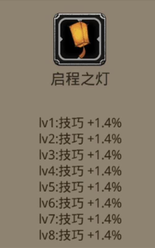 地下城堡2 强者徽章截图