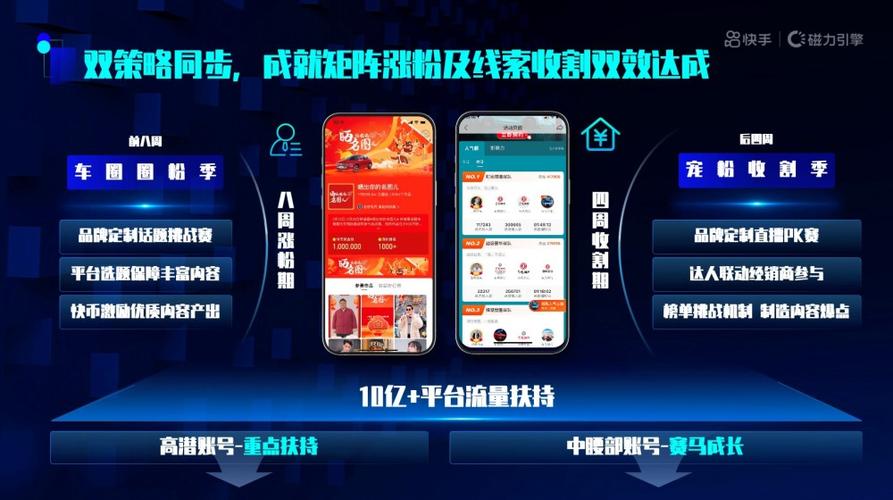 如何取消关注的快手小店图标