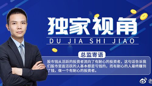 益学炒股图标