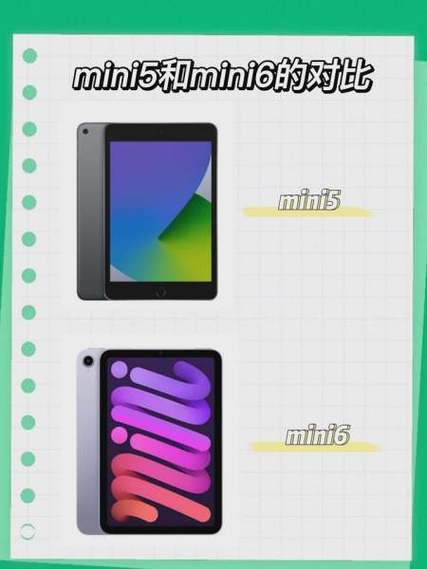 mini5分屏演示截图