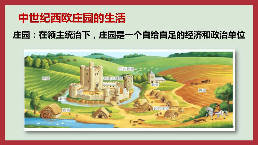 西欧庄园经济截图