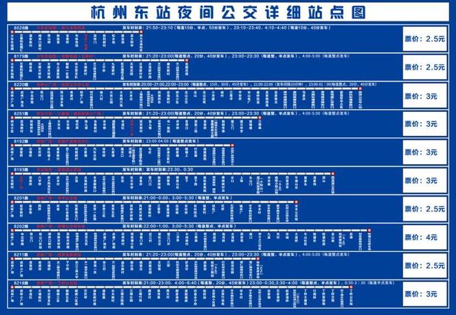 杭州公交免费政策最新规定图标