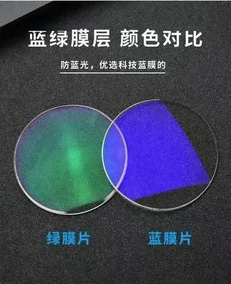 眼镜绿膜和蓝膜区别图标