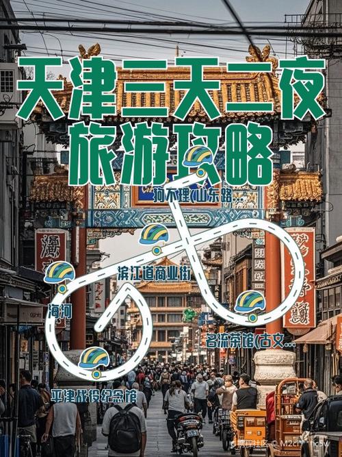 天津三天两晚旅游攻略图标