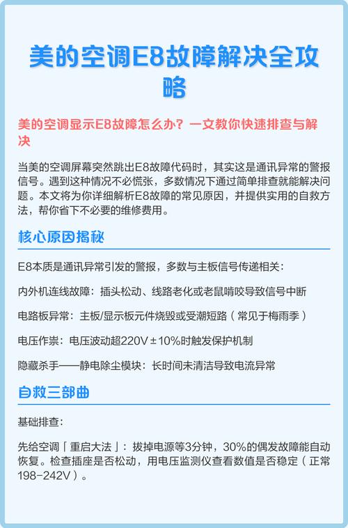 美的空调故障代码表一览表图标