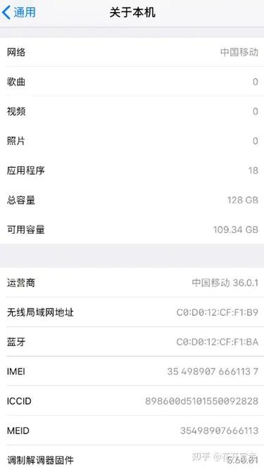 总容量128GB够用了吗图标