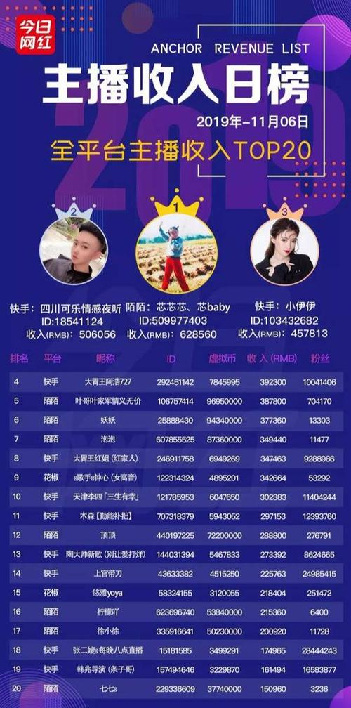 虎牙贵族礼物券可以开通守护么截图