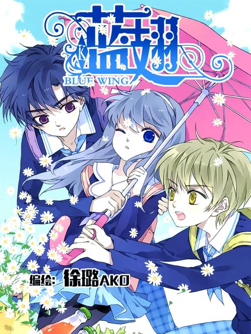 蓝翅漫画塔多漫画图标