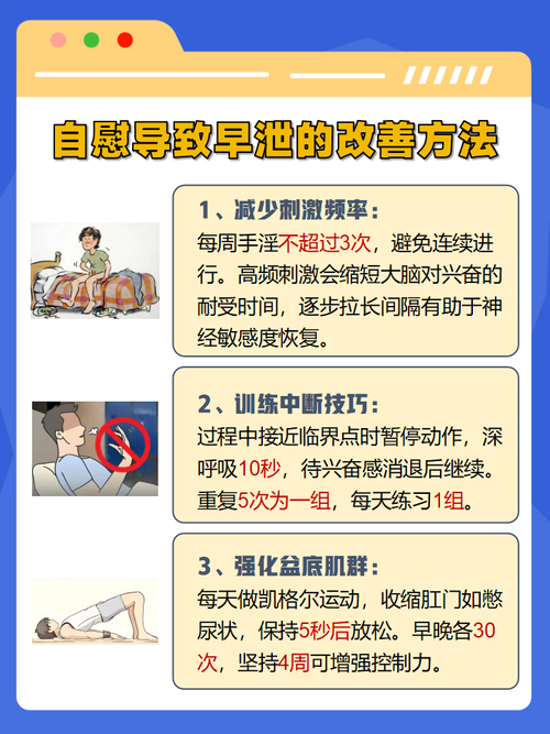 射完软了之后怎么快速恢复截图